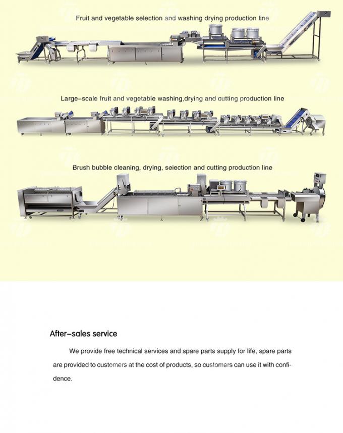 220V 35KG Recyclable Piercing Pitting Commercial Fruit Peeling Machine ...